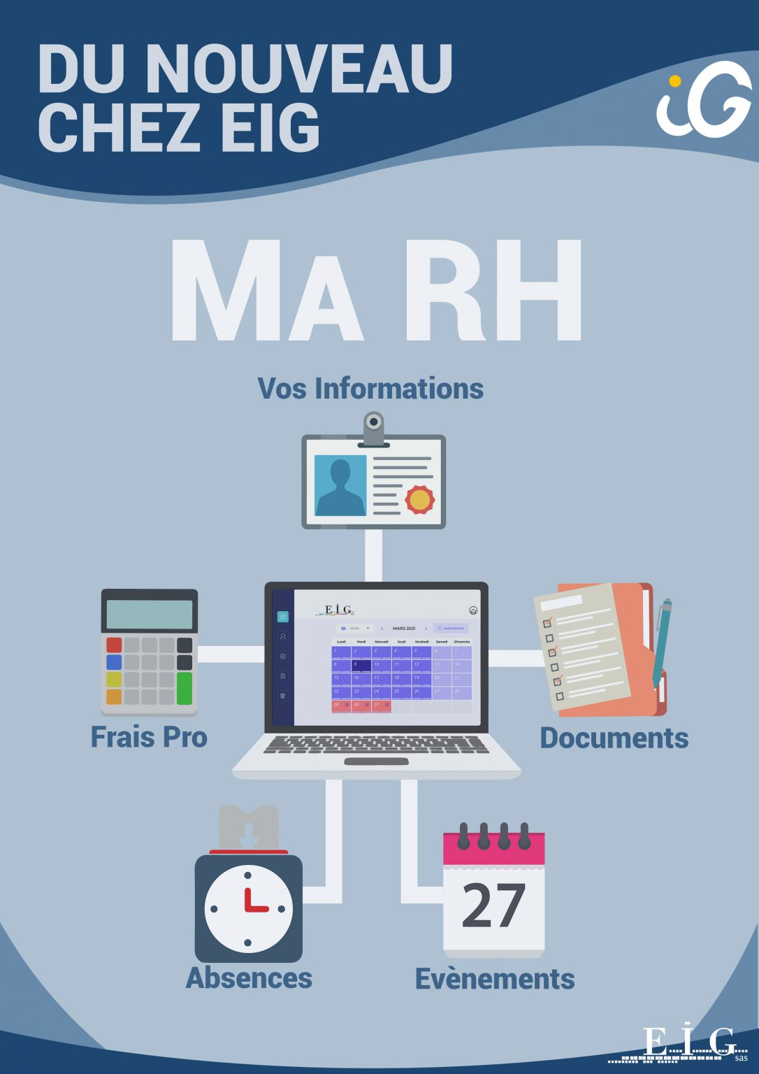 EIG lance son logiciel iG Ma RH